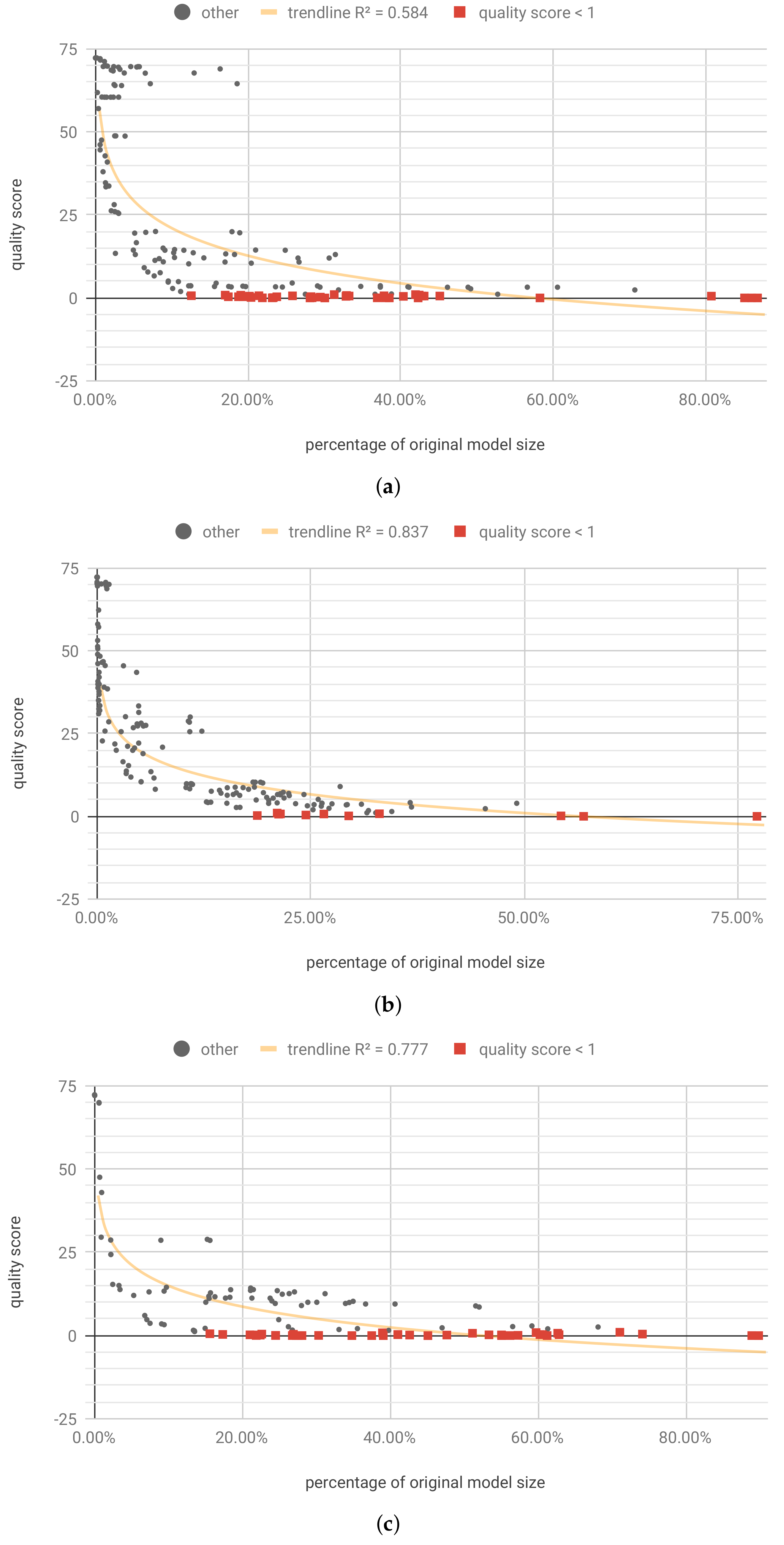 Sensors | Free Full-Text | Mapping Neural Networks to FPGA-Based IoT Devices for Ultra-Low ...