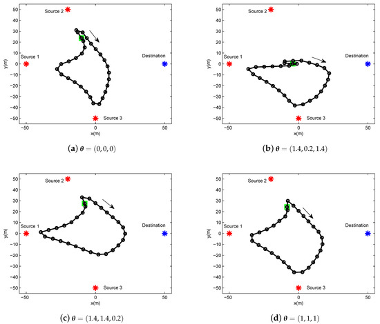 Throughput Maximization for UAV-Enabled Relaying in Wireless Powered Communication Networks