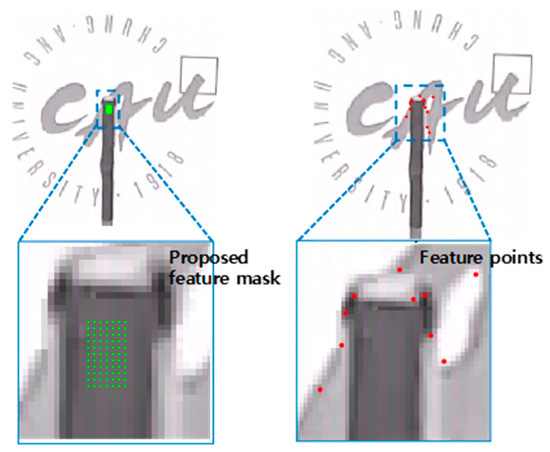 Non-Target Structural Displacement Measurement Using Reference Frame-Based Deepflow