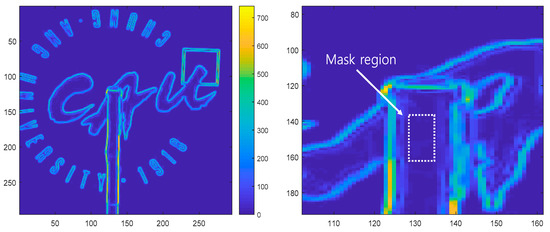 Non-Target Structural Displacement Measurement Using Reference Frame-Based Deepflow