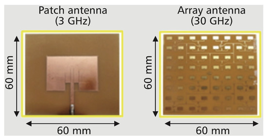 RF Energy Harvesting Wireless Communications: RF Environment, Device ...