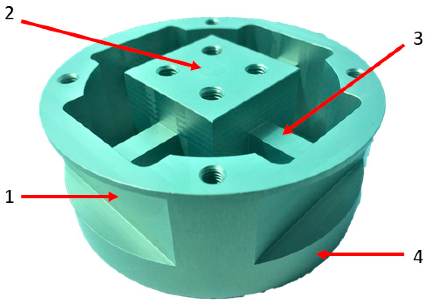 Decoupled Six-Axis Force–Moment Sensor with a Novel Strain Gauge ...