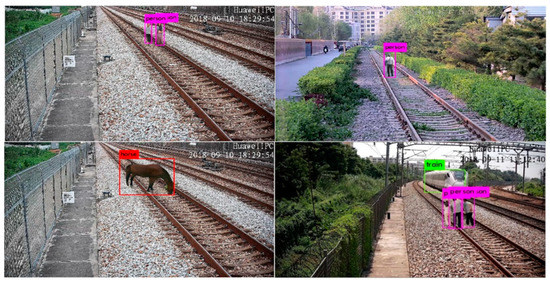 High-Speed Railway Intruding Object Image Generating with Generative ...