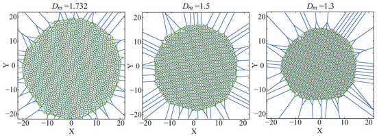 Investigation of Parameter Effects on Virtual-Spring-Force Algorithm for Wireless-Sensor-Network ...