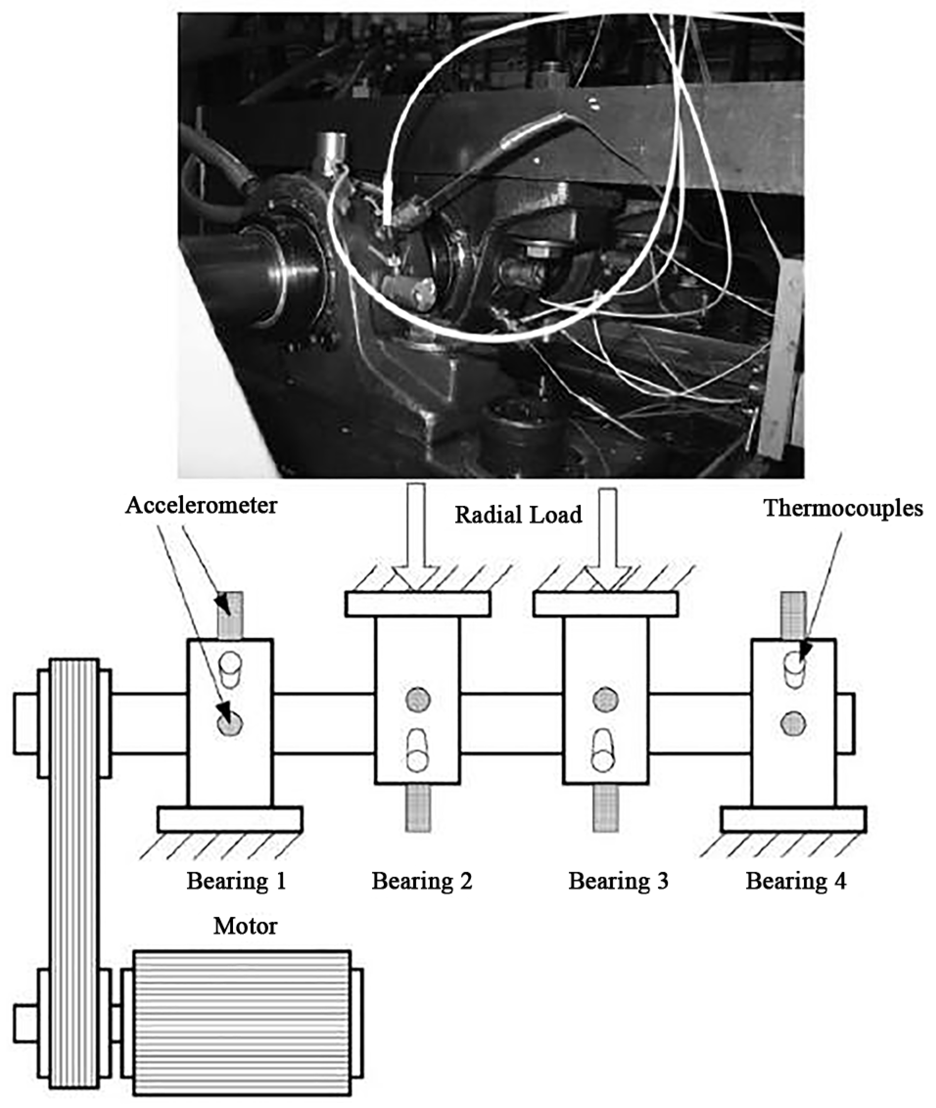 Sensors | Free Full-Text | A Low-Delay Lightweight Recurrent Neural ...