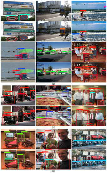 Dual-Resolution Dual-Path Convolutional Neural Networks for Fast Object Detection