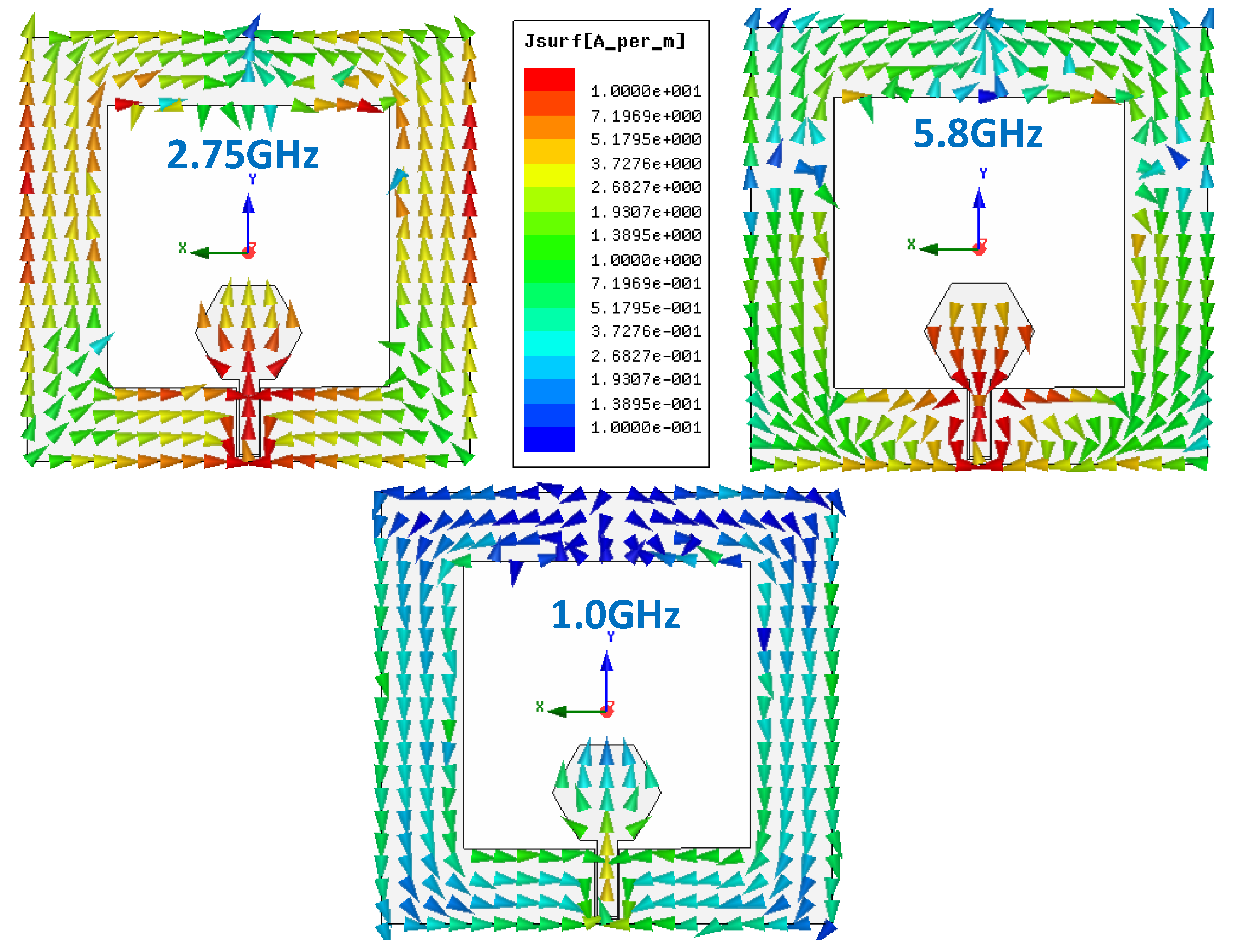 Sensors | Free Full-Text | Zirconia-Based Ultra-Thin Compact Flexible ...