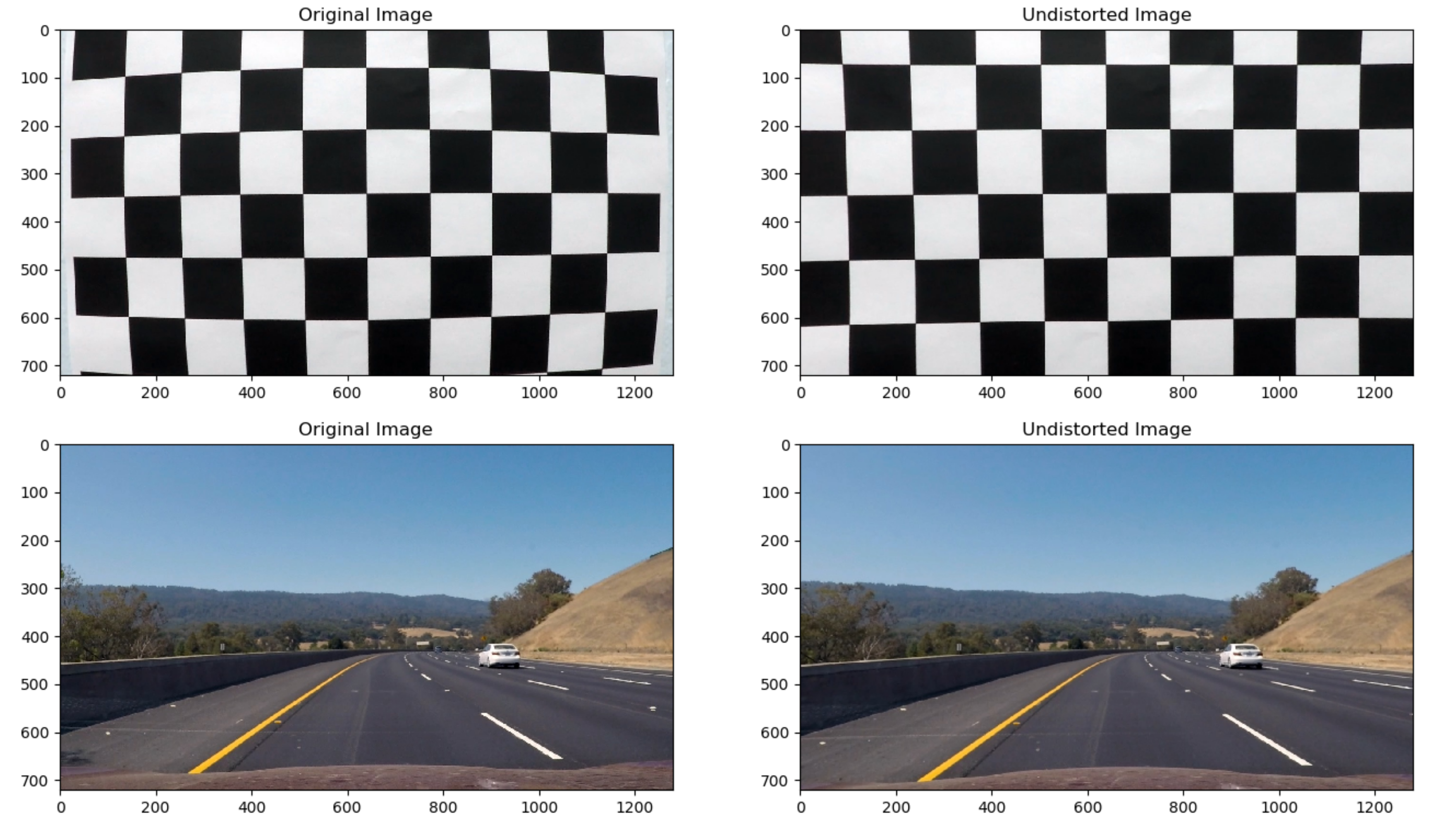 Lane Detection Algorithm for Intelligent Vehicles in Complex Road ...