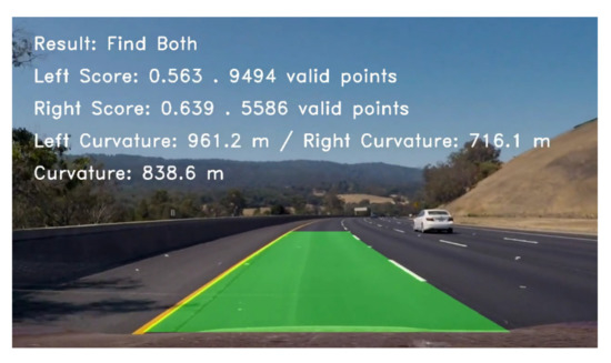 Lane Detection Algorithm for Intelligent Vehicles in Complex Road ...