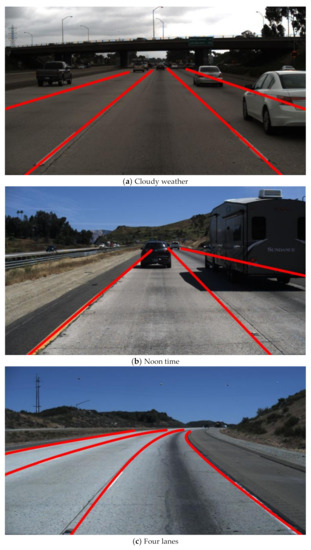 Lane Detection Algorithm for Intelligent Vehicles in Complex Road ...