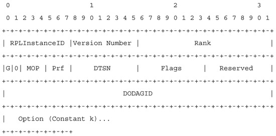 An Enhanced Distributed Data Aggregation Method in the Internet of Things