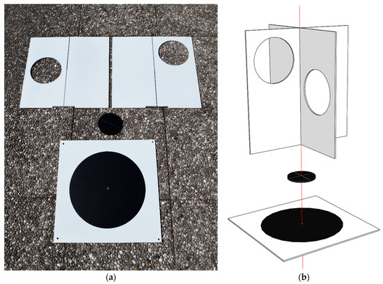 New Target for Accurate Terrestrial Laser Scanning and Unmanned Aerial ...