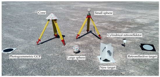 New Target for Accurate Terrestrial Laser Scanning and Unmanned Aerial ...