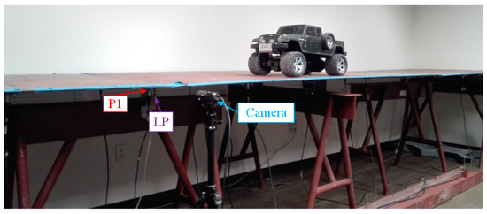 A Robust Vision-Based Method for Displacement Measurement under Adverse Environmental Factors ...