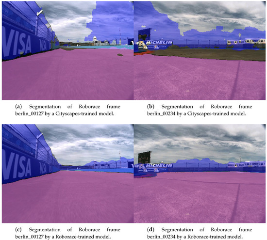 SemanticDepth: Fusing Semantic Segmentation and Monocular Depth Estimation for Enabling ...