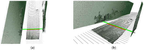 SemanticDepth: Fusing Semantic Segmentation and Monocular Depth Estimation for Enabling ...