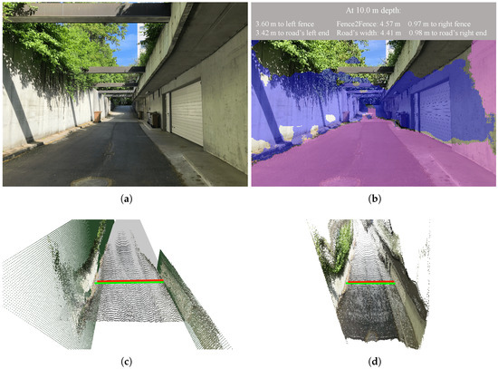 SemanticDepth: Fusing Semantic Segmentation and Monocular Depth Estimation for Enabling ...