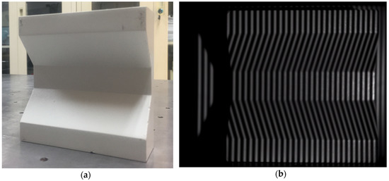 Structured Light Three-Dimensional Measurement Based on Machine Learning