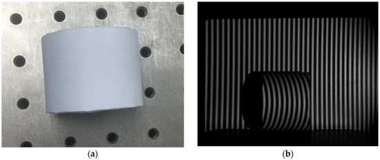 Structured Light Three-Dimensional Measurement Based on Machine Learning