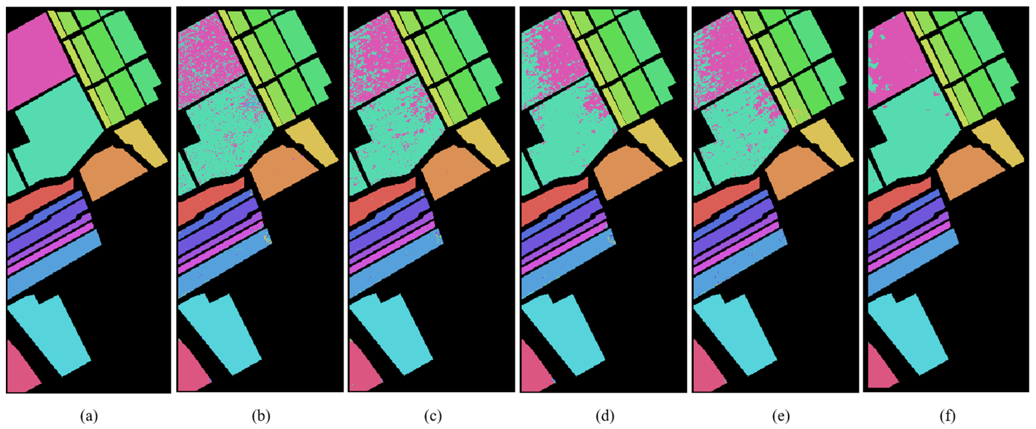 Sensors | Free Full-Text | A Hyperspectral Image Classification Method Based on Multi ...