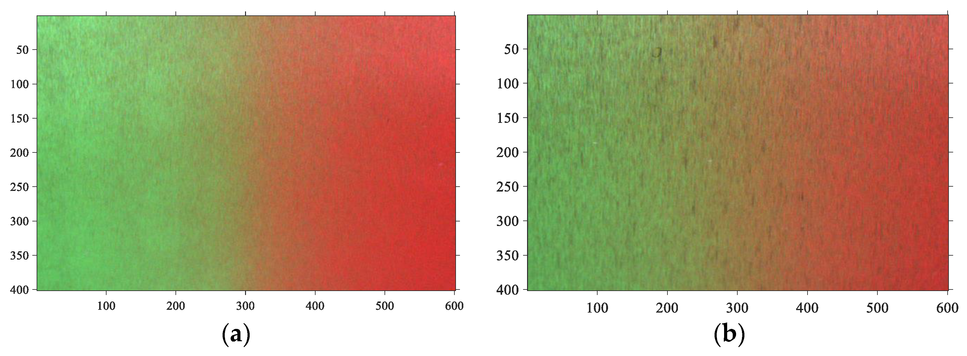 Sensors | Free Full-Text | Fuzzy Clustering Algorithm with Non-Neighborhood Spatial Information ...