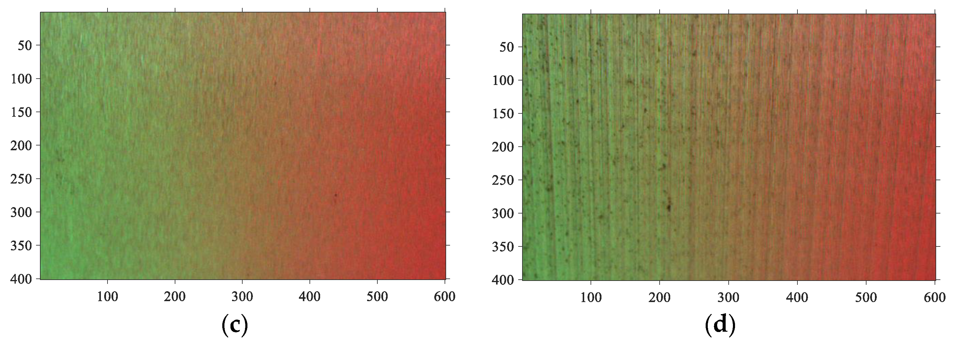 Sensors | Free Full-Text | Fuzzy Clustering Algorithm with Non-Neighborhood Spatial Information ...