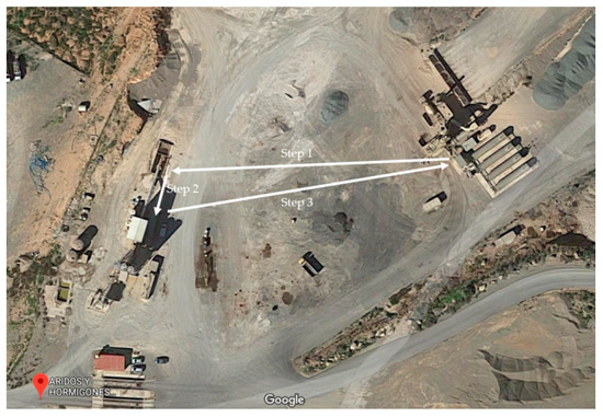 Smart Industrial IoT Monitoring and Control System Based on UAV and ...