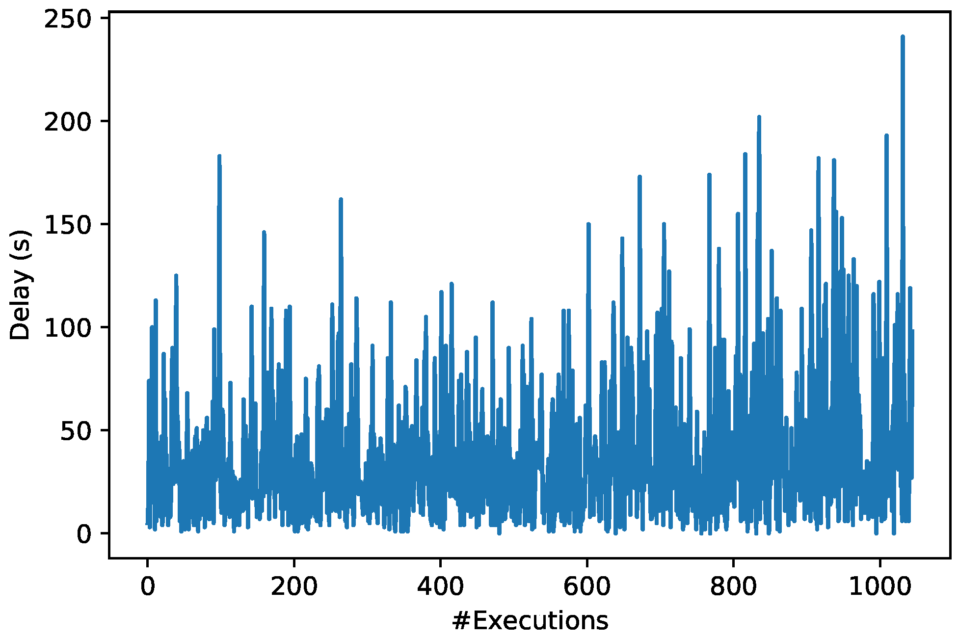 Sensors | Free Full-Text | Enabling the Internet of Mobile ...