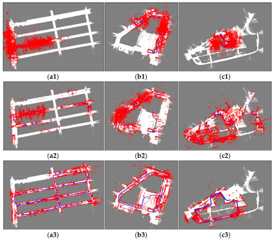 Reliable and Fast Localization in Ambiguous Environments Using Ambiguity Grid Map