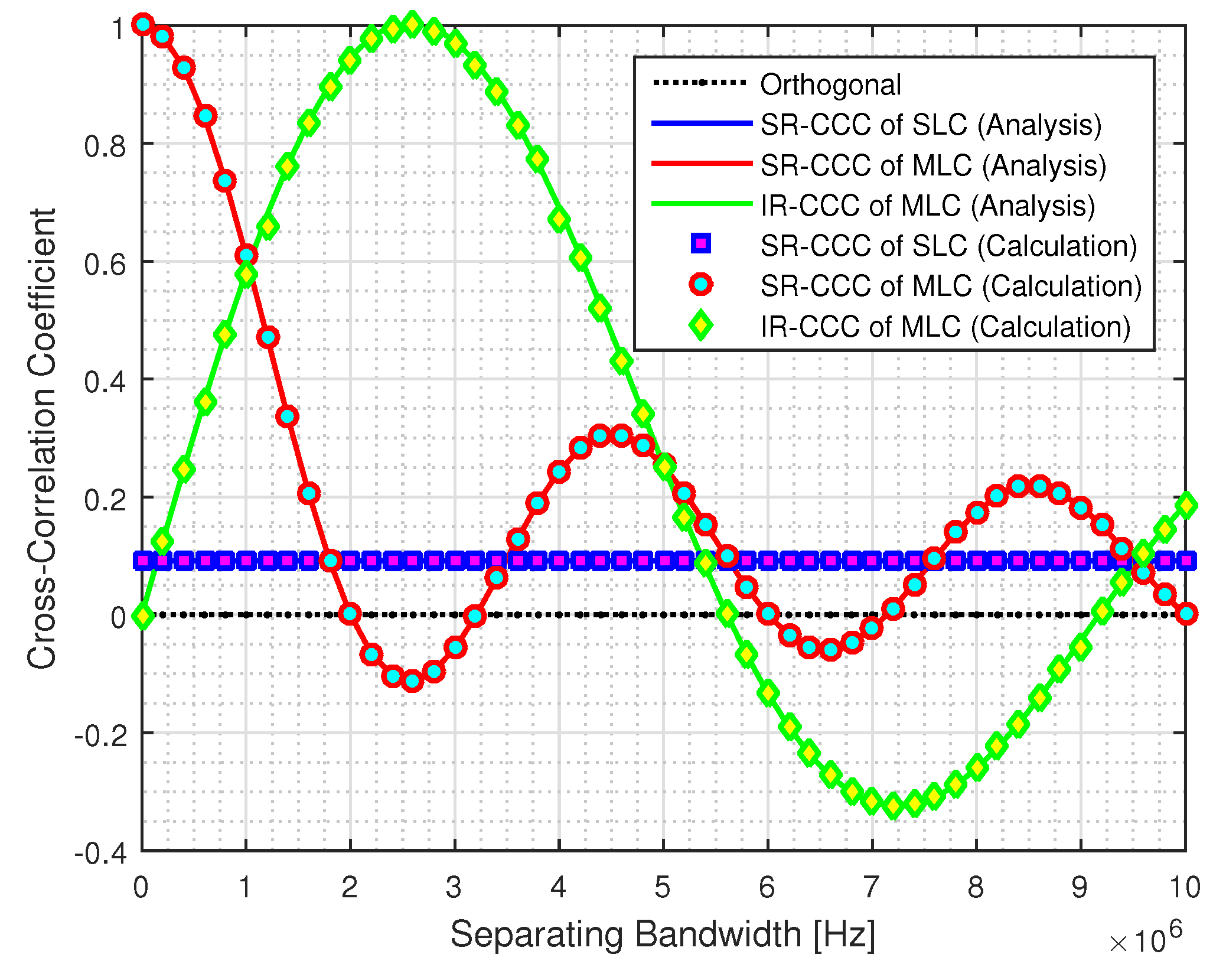 Inter-Relay Interference Mitigation for Chirp-Based Two-Path Successive Relaying Protocol
