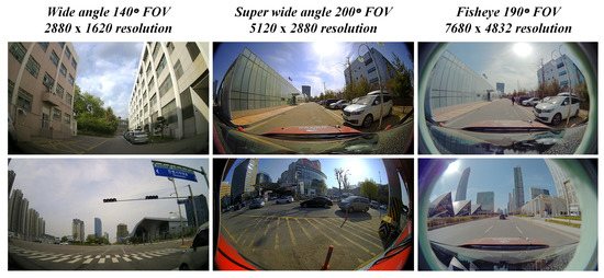 Feasible Self-Calibration of Larger Field-of-View (FOV) Camera Sensors ...