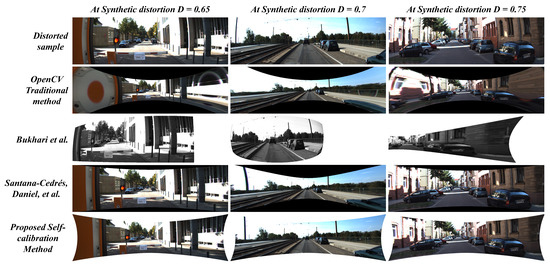 Feasible Self-Calibration of Larger Field-of-View (FOV) Camera Sensors ...