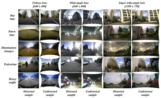 Feasible Self-Calibration of Larger Field-of-View (FOV) Camera Sensors ...
