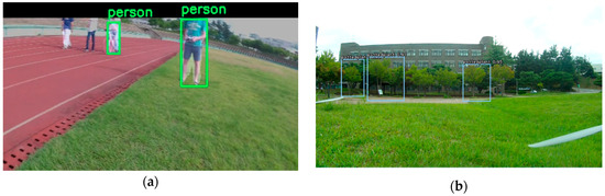 Deep Learning-Based Real-Time Multiple-Object Detection and Tracking ...