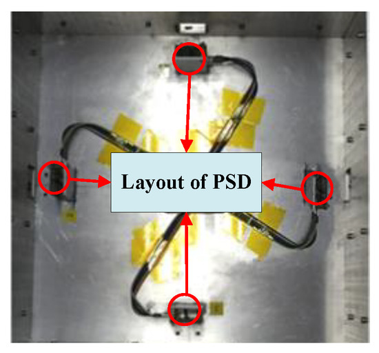 Sensors | Special Issue : Aerospace Sensors and Multisensor Systems
