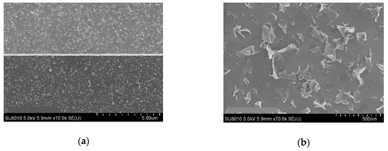 NO2 and NH3 Sensing Characteristics of Inkjet Printing Graphene Gas Sensors