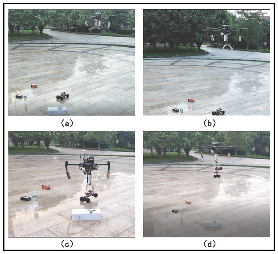 Sensors | Free Full-Text | Autonomous Vision-Based Aerial Grasping for Rotorcraft Unmanned ...