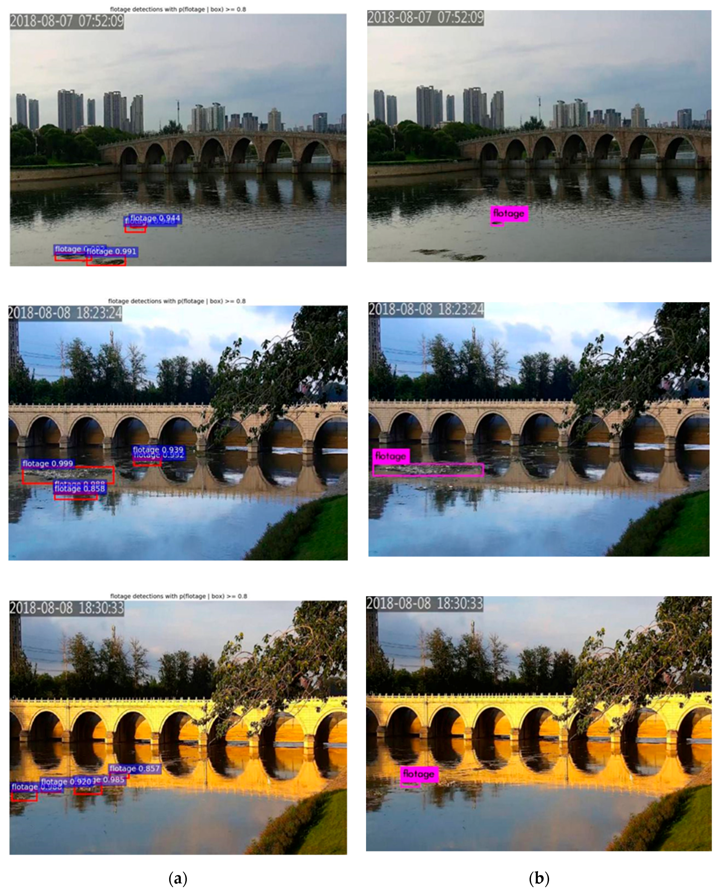 Sensors Free Full Text Real Time Water Surface Object