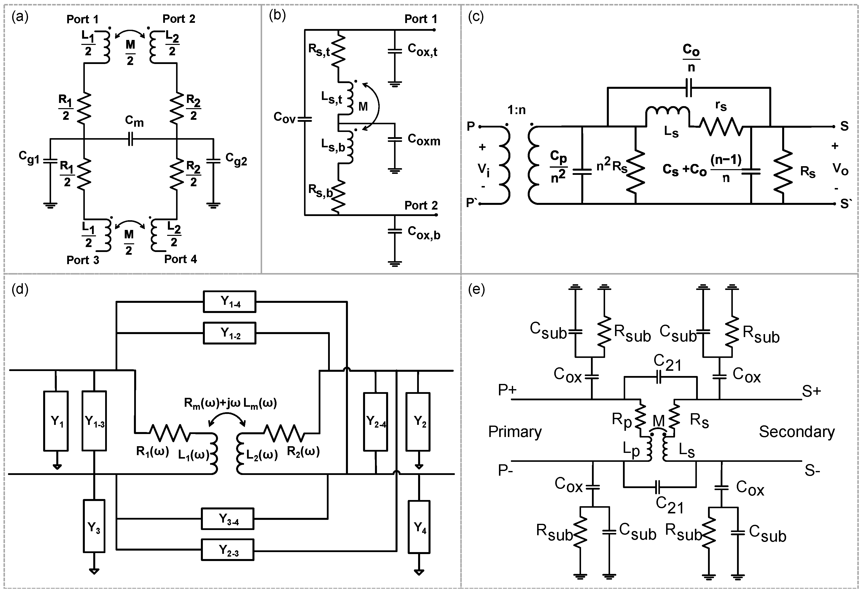 Integrated On-Chip Transformers: Recent Progress in the Design, Layout ...