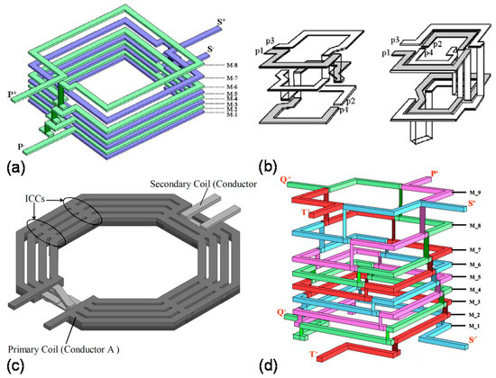 Integrated On-Chip Transformers: Recent Progress in the Design, Layout ...
