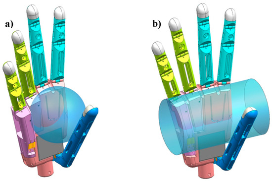 Design and Implementation of Arch Function for Adaptive Multi-Finger ...