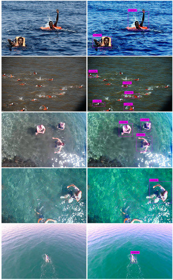 Unsupervised Human Detection with an Embedded Vision System on a Fully ...