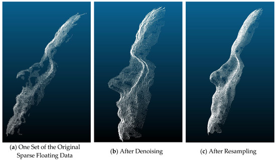HoloLens-Based AR System with a Robust Point Set Registration Algorithm