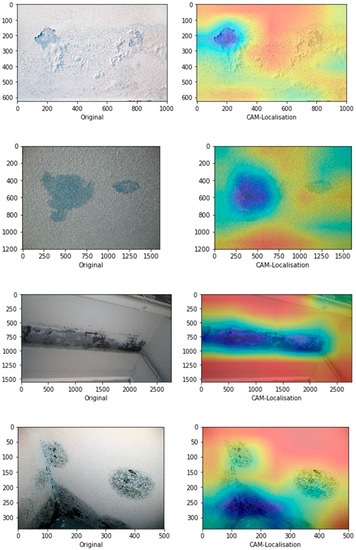 Deep Learning for Detecting Building Defects Using Convolutional Neural Networks