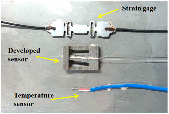 Design and Analysis of a Combined Strain–Vibration–Temperature Sensor ...