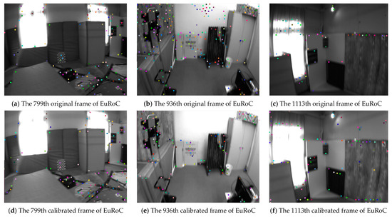 Real-Time Photometric Calibrated Monocular Direct Visual SLAM