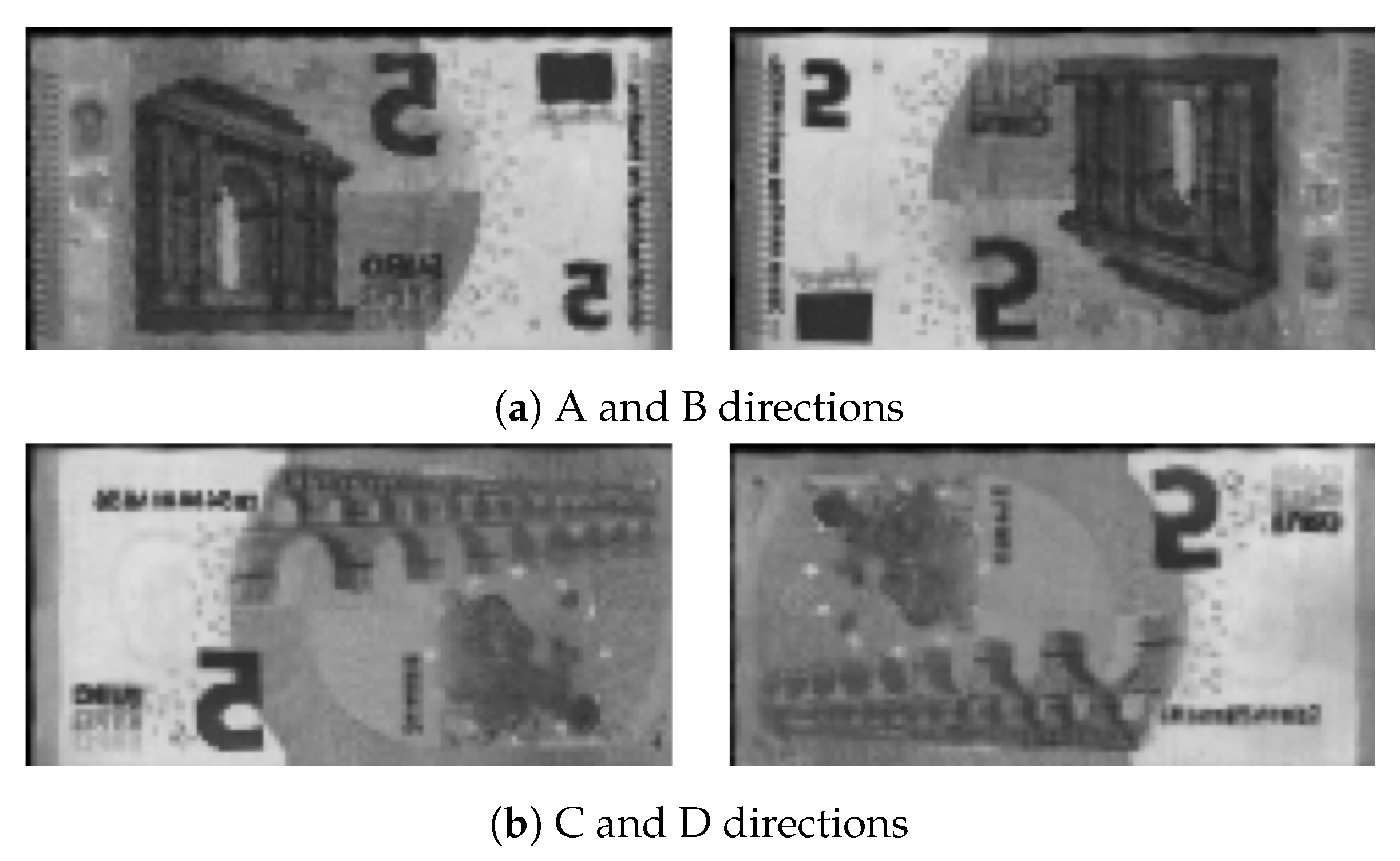 Sensors | Free Full-Text | Joint Banknote Recognition and Counterfeit ...