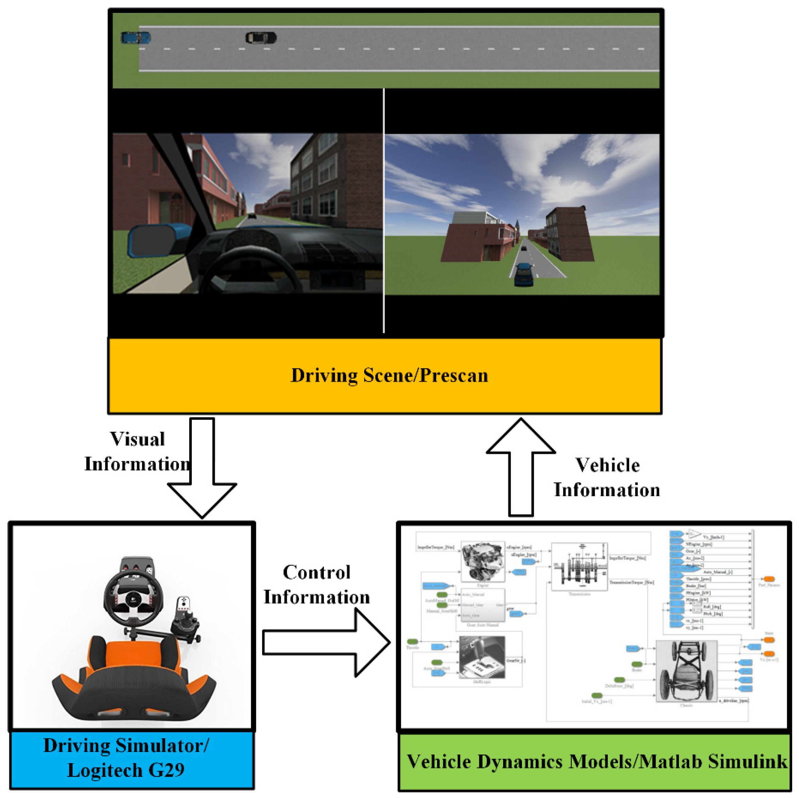 A Personalized Behavior Learning System for Human-Like Longitudinal ...