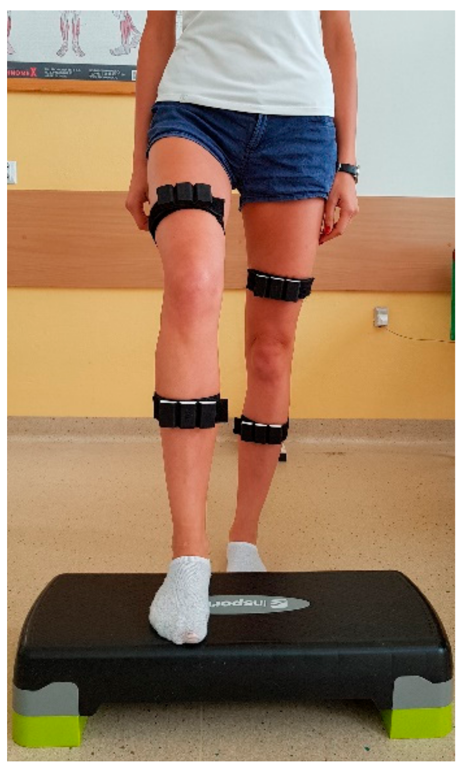 Mobile Applications in Evaluations of Knee Joint Kinematics: A Pilot Study