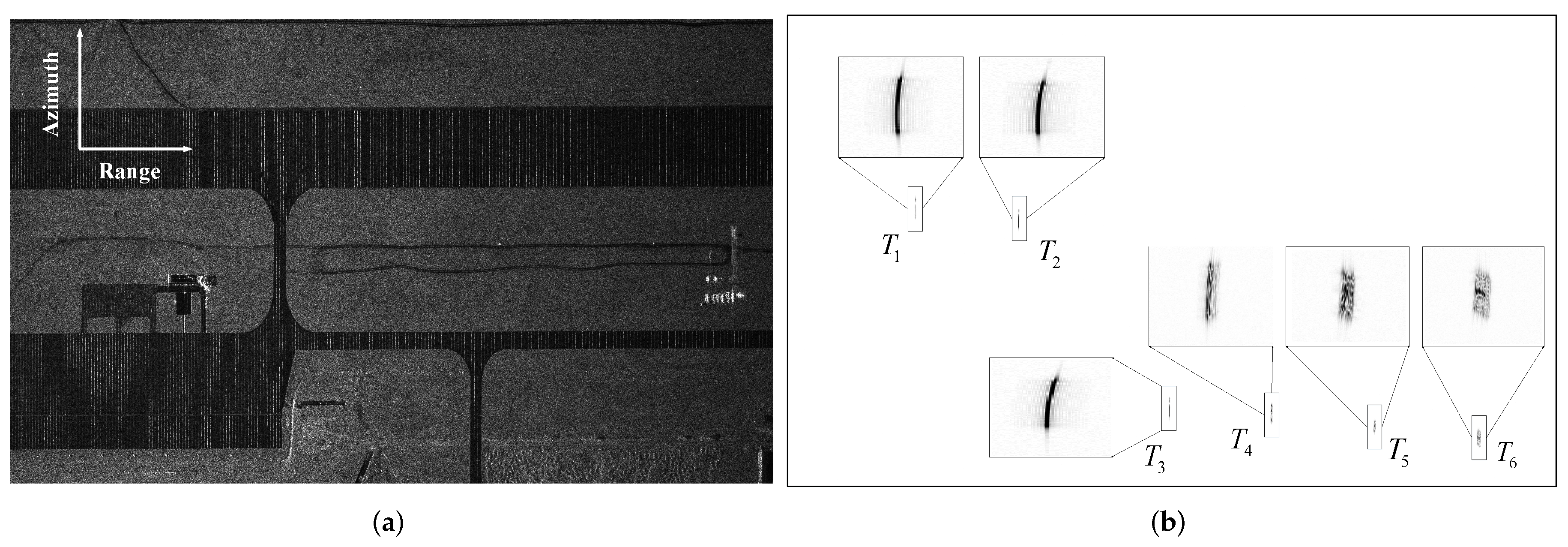 Ground Moving Target 2-D Velocity Estimation and Refocusing for Multichannel Maneuvering SAR ...